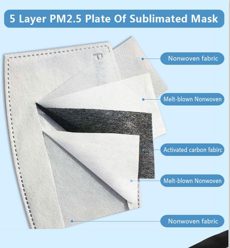 Papa Bear - City Skies Mask – Ground Score